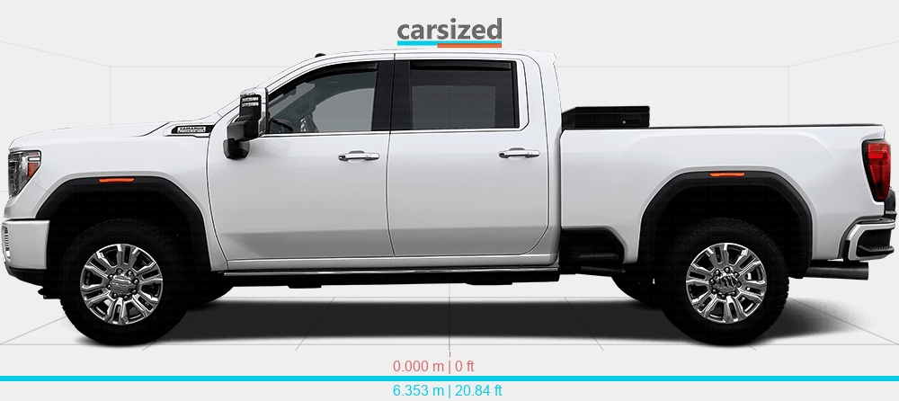 Dimensions: GMC Sierra 2019-2023 vs. MINI Cooper 1967-1970