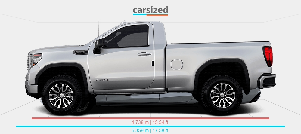 Dimensions: GMC Sierra 2022-present vs. Audi A4 2019-present