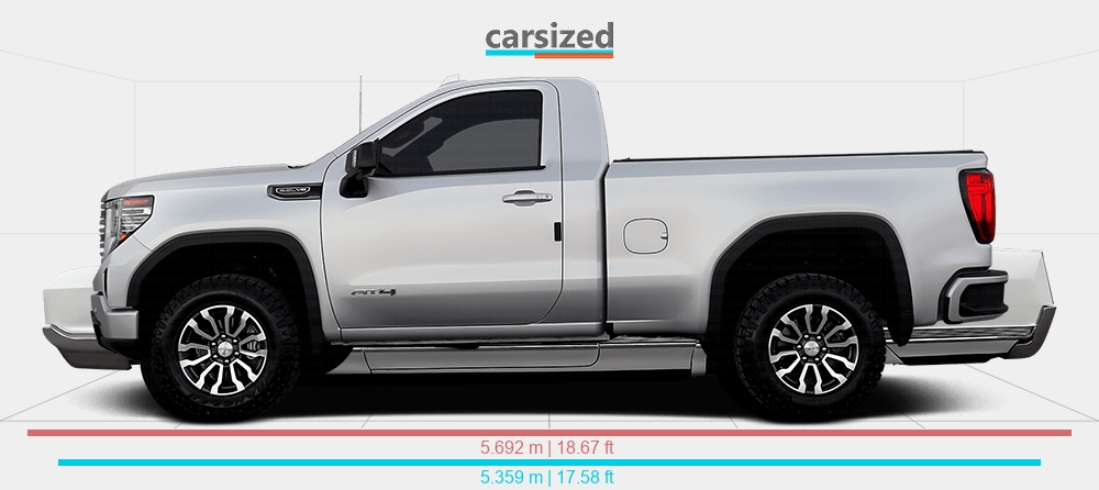 Dimensions: GMC Sierra 2022-present vs. Buick Electra 1965-1968