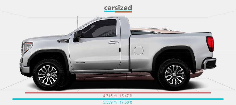 Dimensions: GMC Sierra 2022-present vs. Genesis GV70 2021-present