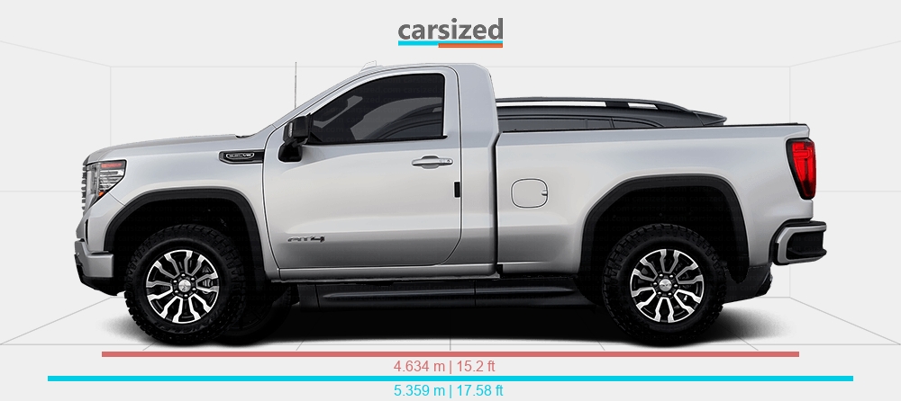 Dimensions: GMC Sierra 2022-present vs. Mercedes-Benz GLB 2019-present