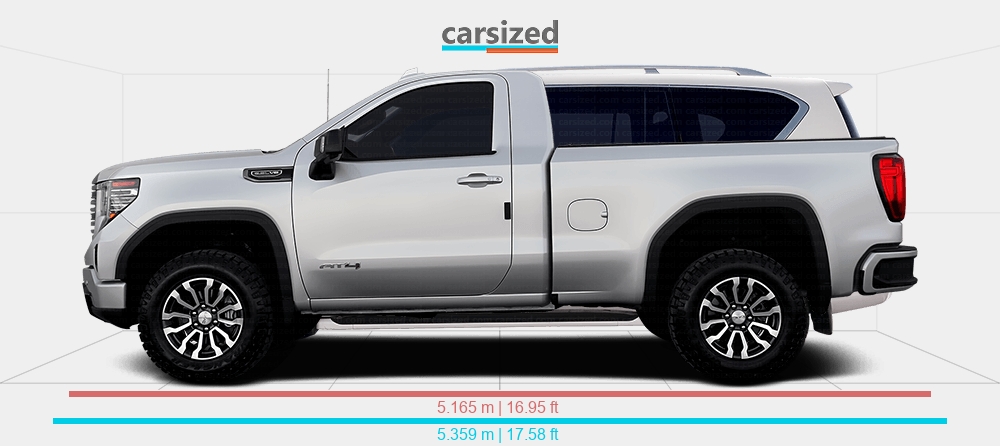 Dimensions: GMC Sierra 2022-present vs. Nissan Patrol 2014-2021