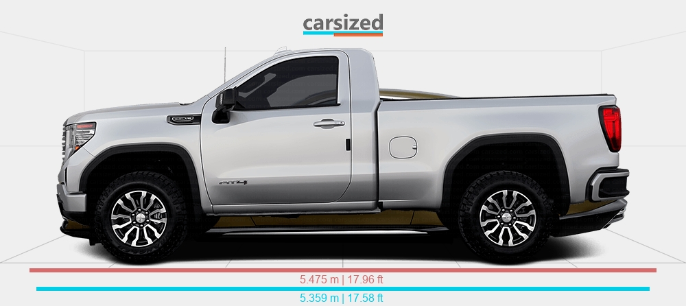 Dimensions: GMC Sierra 2022-present vs. Rolls-Royce Spectre 2023-present