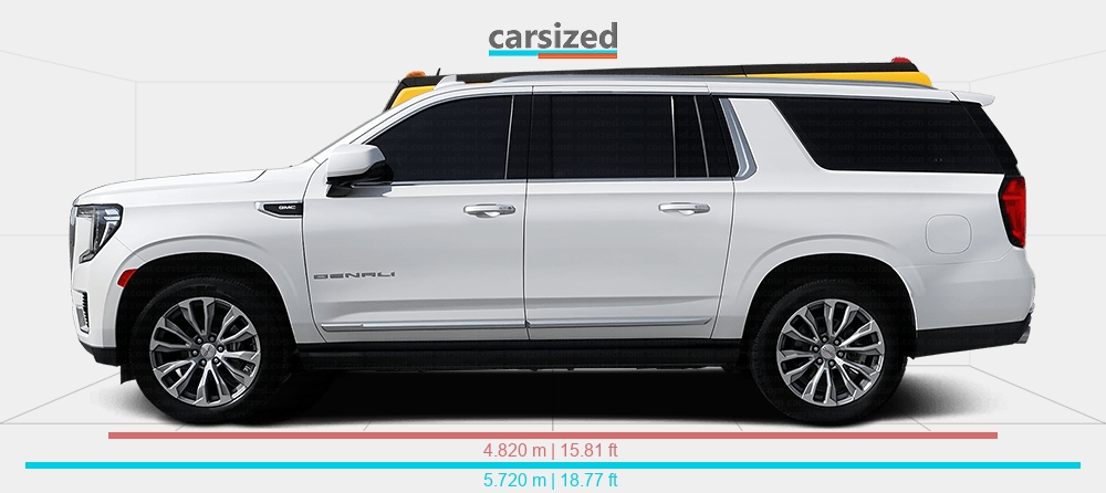Dimensions: GMC Yukon 2020-present vs. Hummer H2 2002-2009