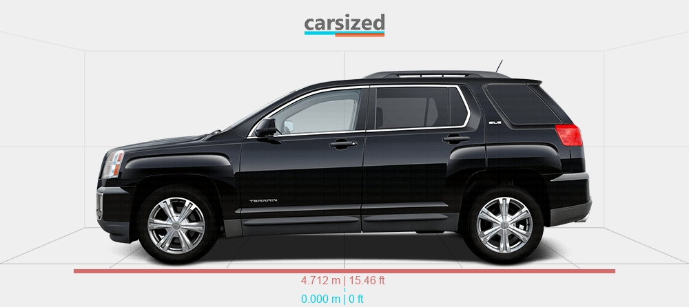 Dimensions: Haval Jolion 2020-present vs. GMC Terrain 2016-2017