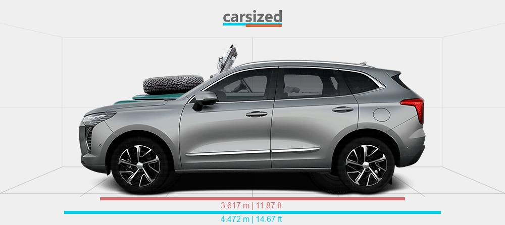 Dimensions: Haval Jolion 2021-present vs. Land Rover Series 1958-1961