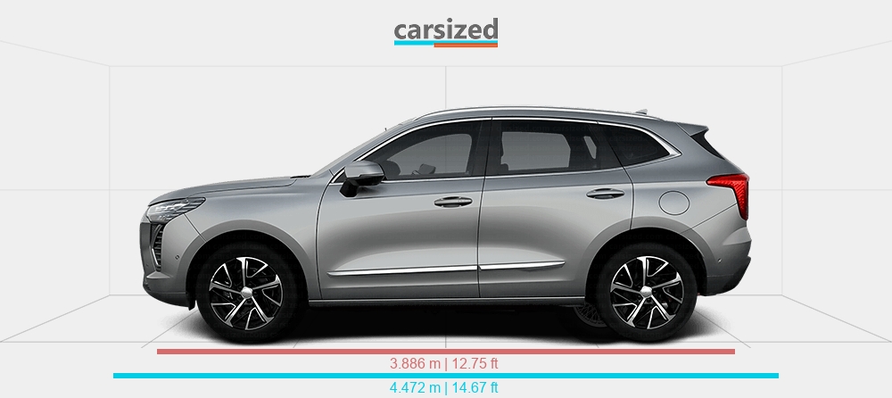 Dimensions: Haval Jolion 2021-present vs. MG MGB 1962-1974