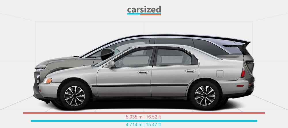 Dimensions: Honda Accord 1996-1998 vs. Lucid Gravity 2024-present