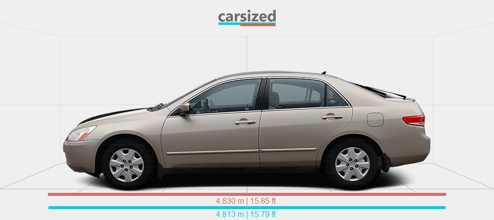 Dimensions: Honda Accord 2002-2005 vs. Opel Insignia 2008-2013