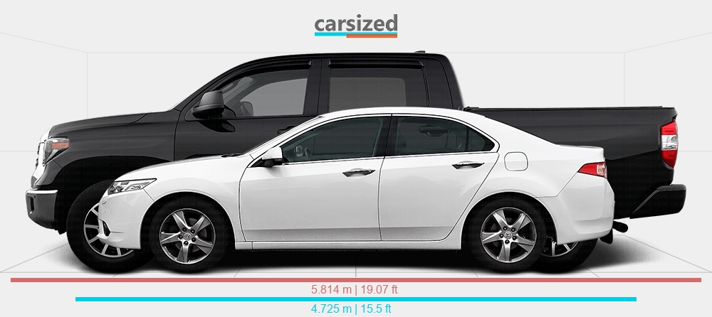 Dimensions: Honda Accord 2008-2017 vs. Toyota Tundra 2014-2021