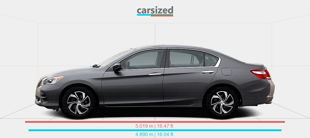 Dimensions: Honda Accord 2016-2017 vs. Toyota Avalon 2007-2011