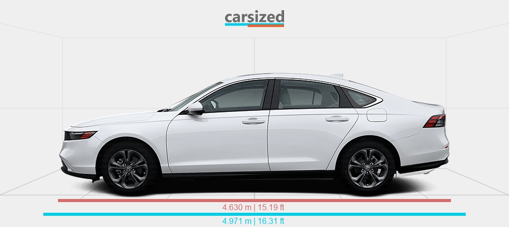 Dimensions: Honda Accord 2023-present vs. Toyota Corolla 2018-2023