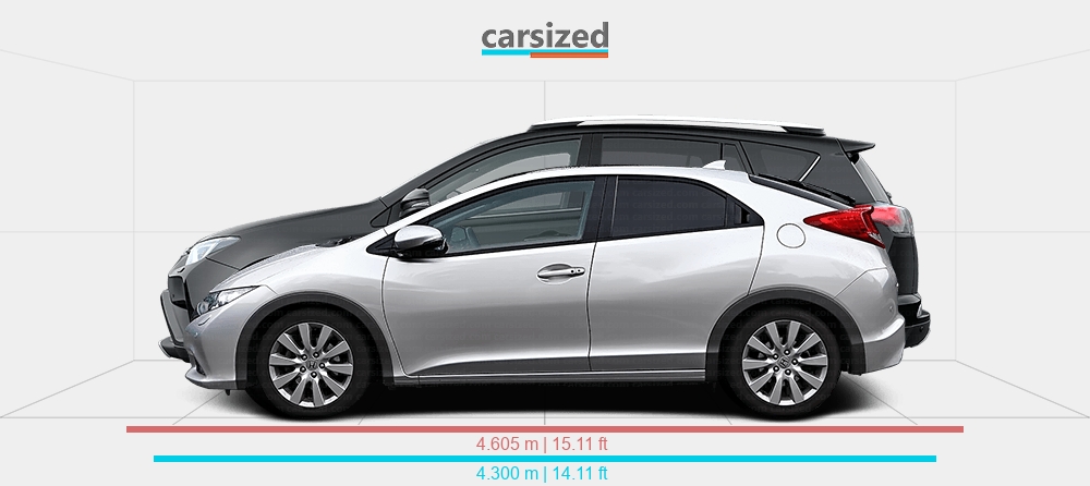 Dimensions: Honda Civic 2011-2017 vs. Toyota RAV4 2016-2018