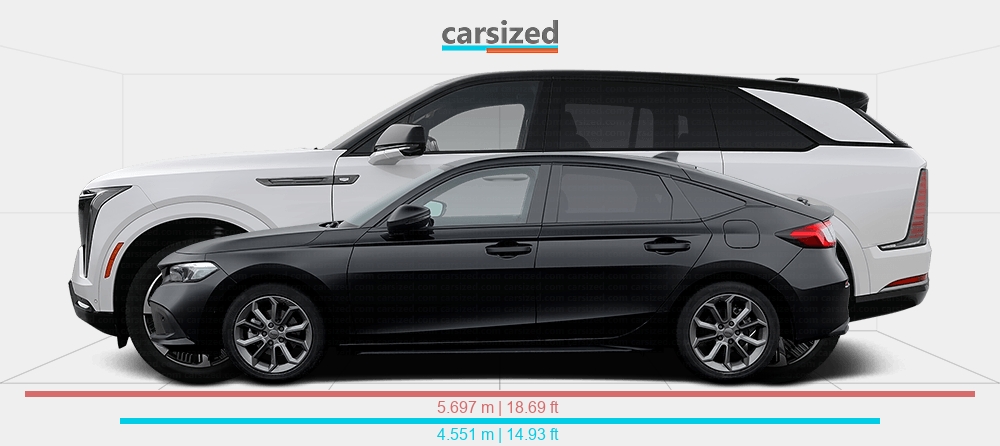 Dimensions: Honda Civic 2021-present vs. Cadillac Escalade IQ 2024-present