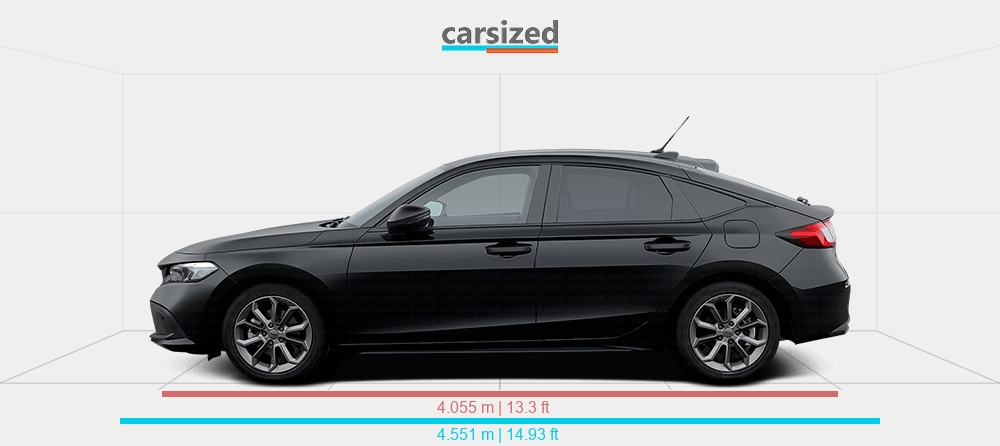 Dimensions: Honda Civic 2021-present vs. Peugeot 208 2019-2023