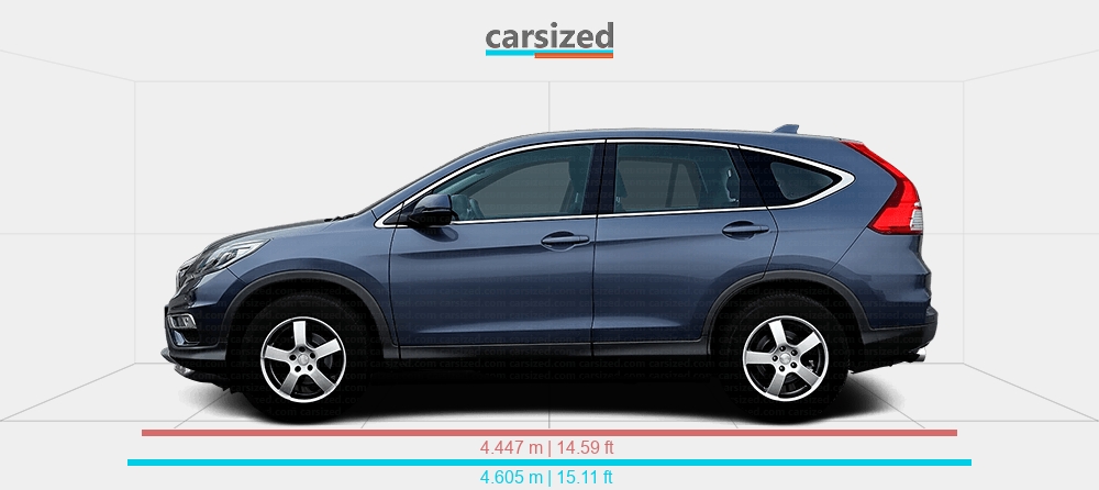 Dimensions Honda Cr V 2017 2018 Vs Bmw X1 Present