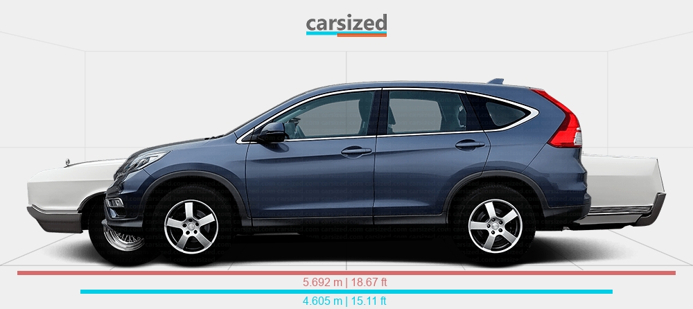 Dimensions: Honda CR-V 2015-2018 vs. Buick Electra 1965-1968