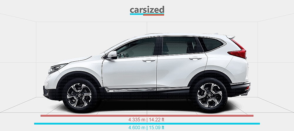 2018 Honda Crv Dimensions 2