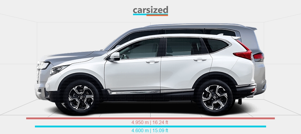Dimensions: Honda CR-V 2017-2023 vs. Toyota Land Cruiser 2021-present