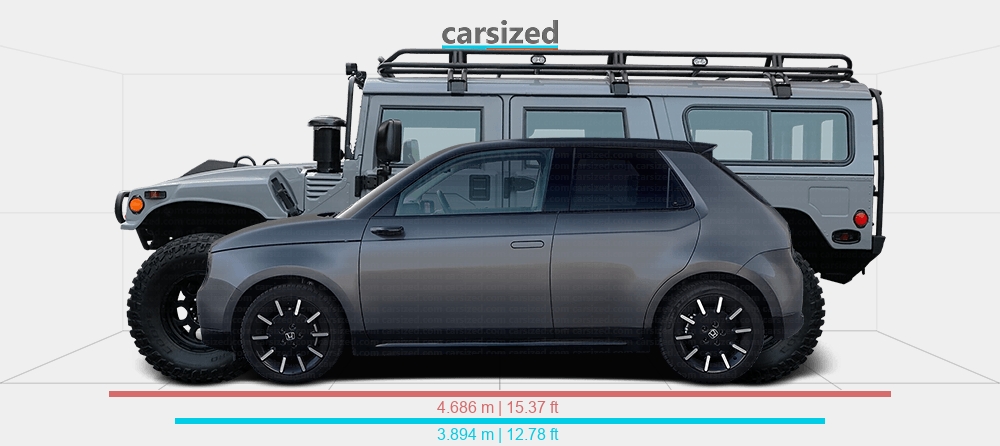 Dimensions: Honda e 2020-present vs. Hummer H1 2004-2006