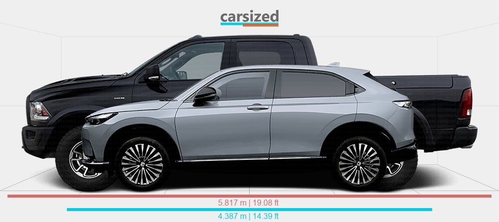 Dimensions: Honda e:Ny1 2023-present vs. Dodge Ram 2010-2019
