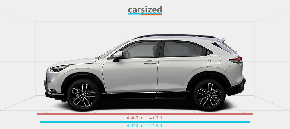 Dimensions: Honda HR-V 2021-present vs. Toyota Corolla Cross 2020-present