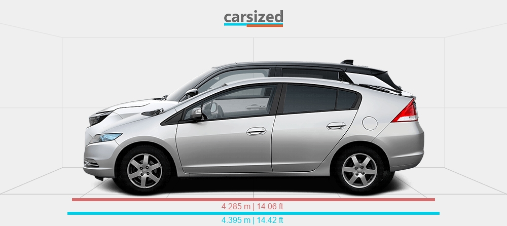 Dimensions: Honda Insight 2009-2012 vs. Toyota Urban Cruiser 2025-present