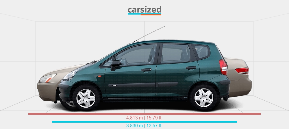 Dimensions: Honda Jazz/Fit 2002-2004 vs. Honda Accord 2002-2005