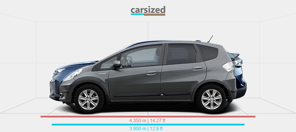 Dimensions: Honda Jazz/Fit 2011-2015 vs. Citroën C4 2025-present