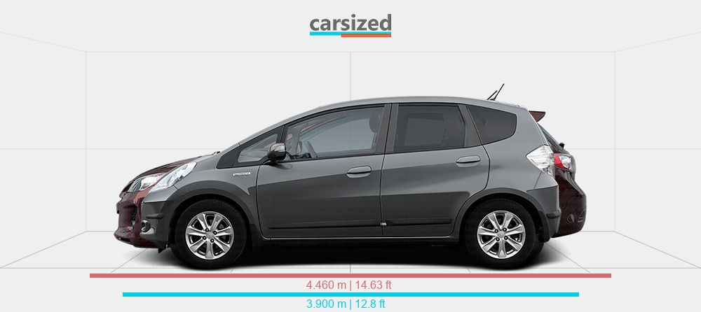 Dimensions: Honda Jazz/Fit 2011-2015 vs. Mazda 3 2011-2013