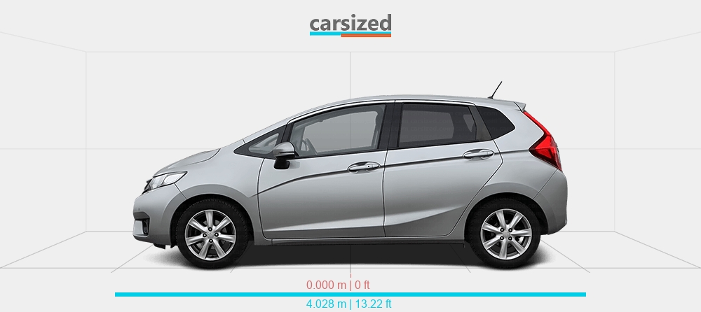 Dimensions: Honda Jazz/Fit 2017-2020 vs.