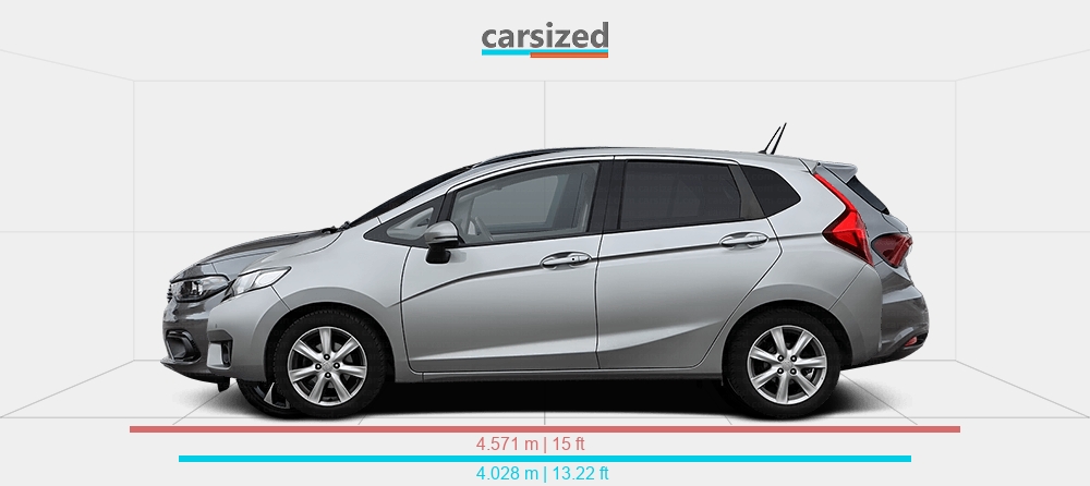 Dimensions: Honda Jazz/Fit 2017-2020 vs. FIAT Tipo 2015-2020