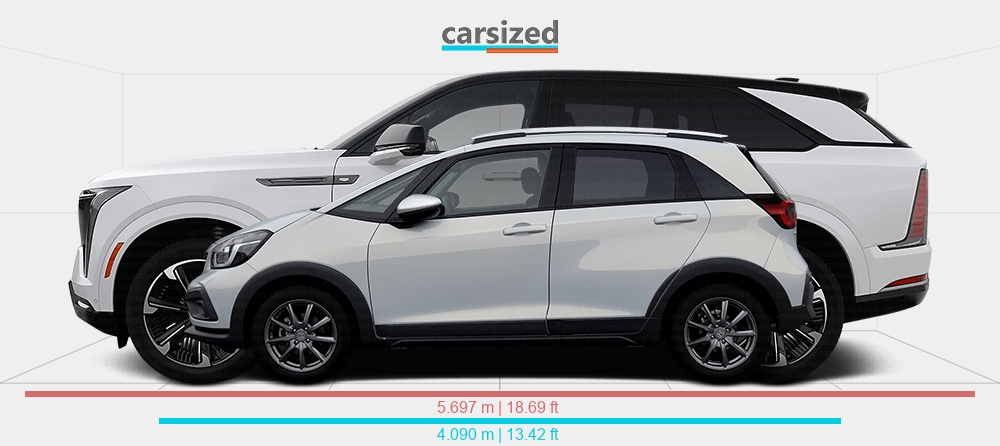 Dimensions: Honda Jazz/Fit 2020-present vs. Cadillac Escalade IQ 2024 ...