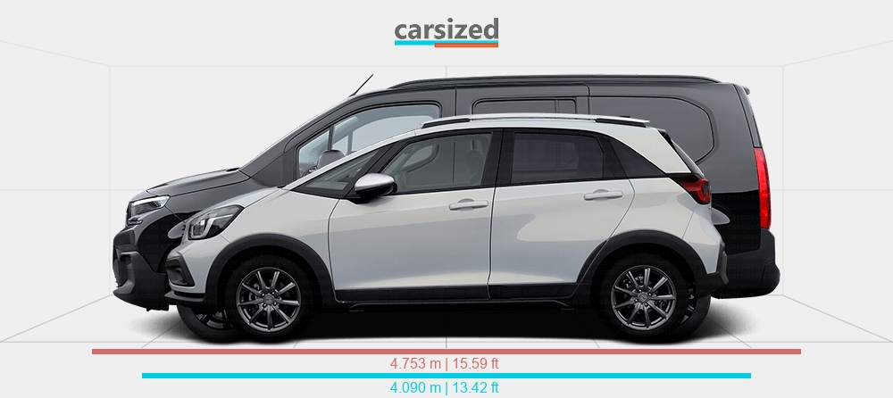 Dimensions: Honda Jazz/Fit 2020-present vs. Citroën Berlingo 2024-present