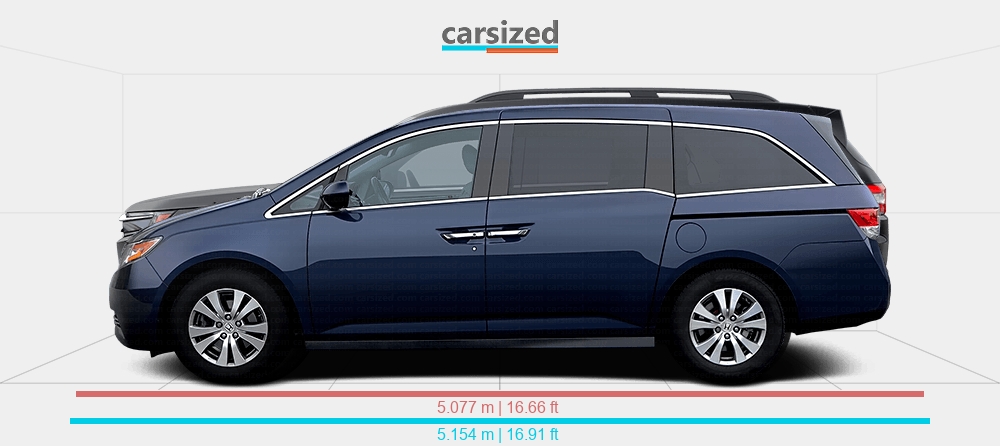 Dimensions: Honda Odyssey 2014-2017 vs. Honda Pilot 2022-present