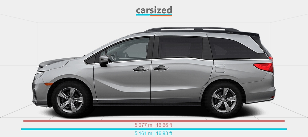 Dimensions: Honda Odyssey 2017-2021 vs. Honda Pilot 2022-present