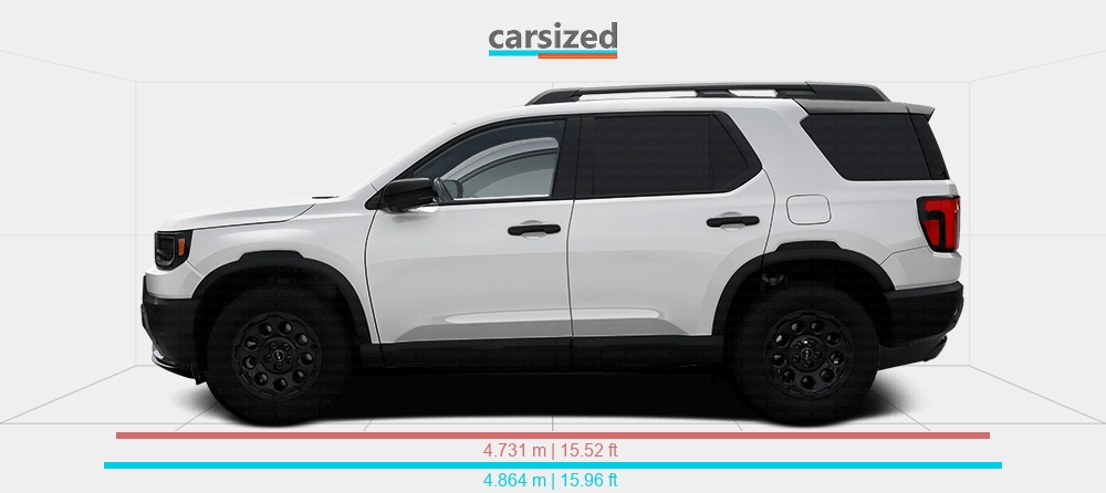 Dimensions: Honda Passport 2025-present vs. Mercedes-Benz GLC 2019-2023