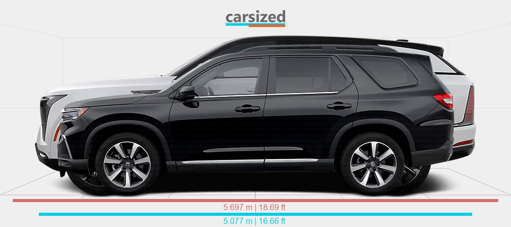 Dimensions: Honda Pilot 2022-present vs. Cadillac Escalade IQ 2024-present