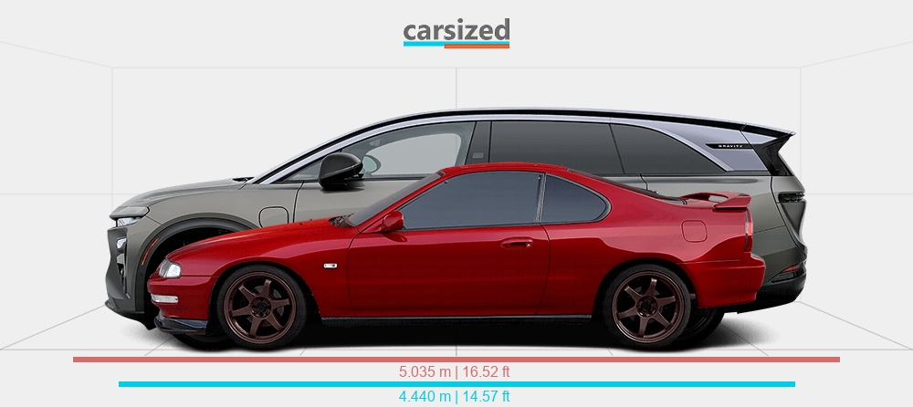 Dimensions: Honda Prelude 1991-1997 vs. Lucid Gravity 2024-present