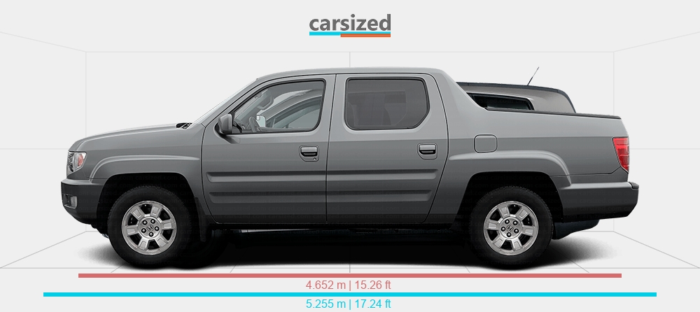 Dimensions: Honda Ridgeline 2004-2015 vs. Chevrolet Orlando 2010-2014