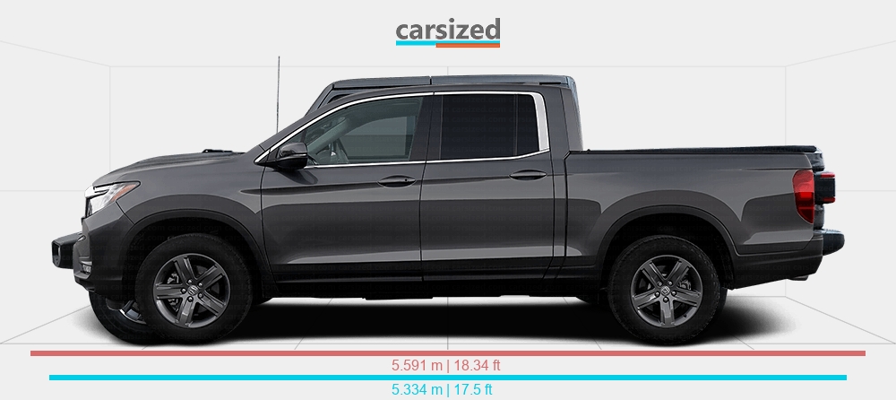Dimensions: Honda Ridgeline 2016-present vs. Jeep Gladiator 2020-present