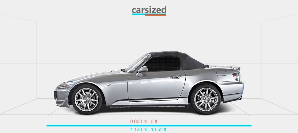 Dimensions: Honda S2000 1999-2003 vs.
