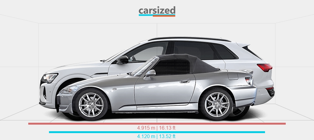 Dimensions: Honda S2000 1999-2003 vs. Audi Q8 e-tron 2023-2025