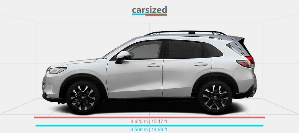 Dimensions: Honda ZR-V 2022-present vs. Subaru Forester 2018-2021