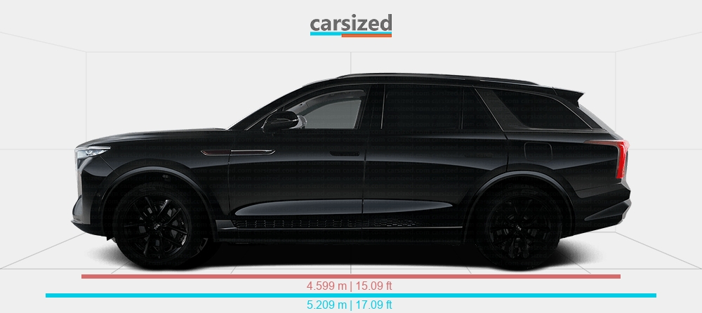 Dimensions: Hongqi E-HS9 2020-present vs. TOGG T10X 2022-present
