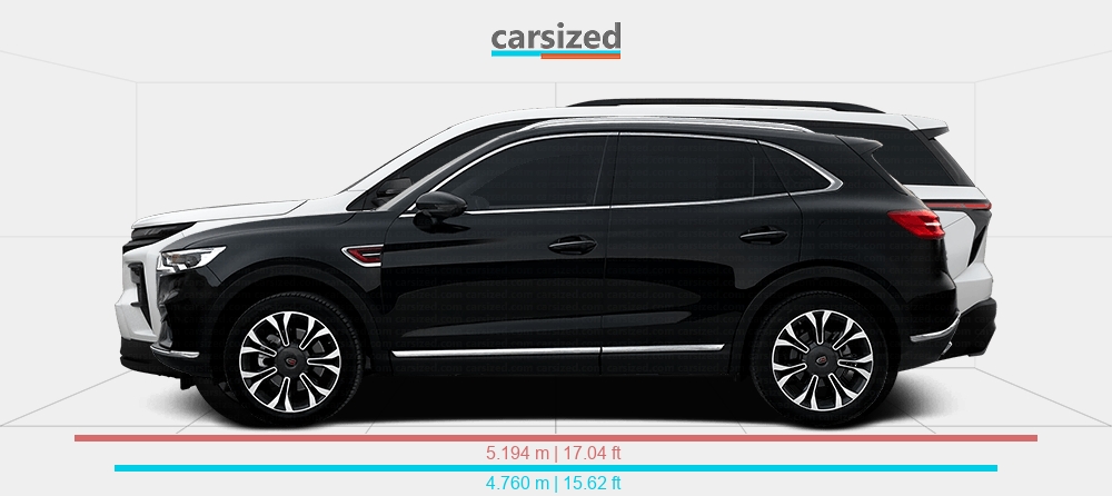 Dimensions: Hongqi HS5 2019-2023 vs. Chevrolet Traverse 2024-present