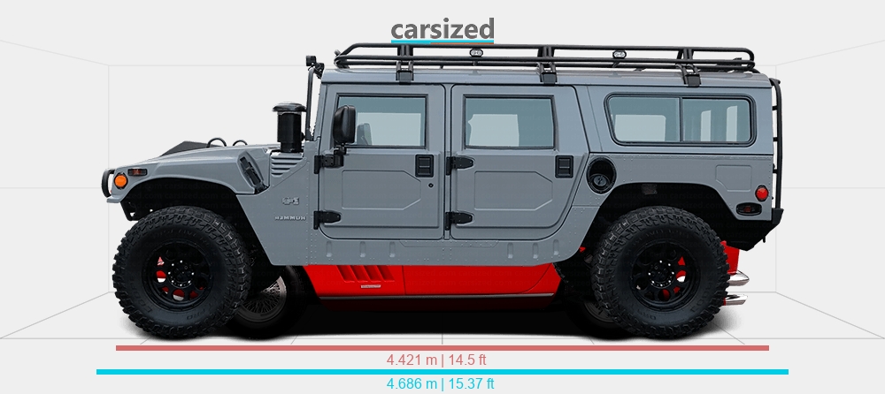 Dimensions: Hummer H1 2004-2006 vs. Ferrari 275 1966-1968