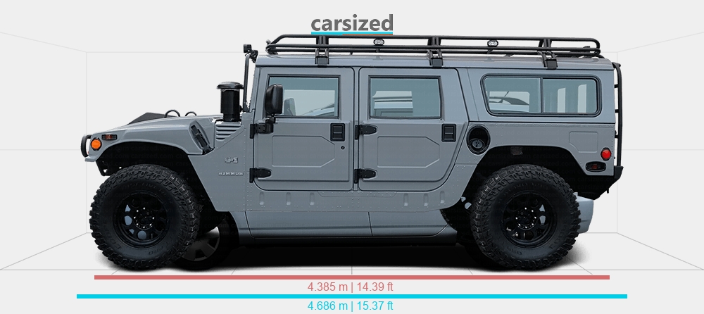 Dimensions: Hummer H1 2004-2006 vs. Toyota Corolla 2002-2004