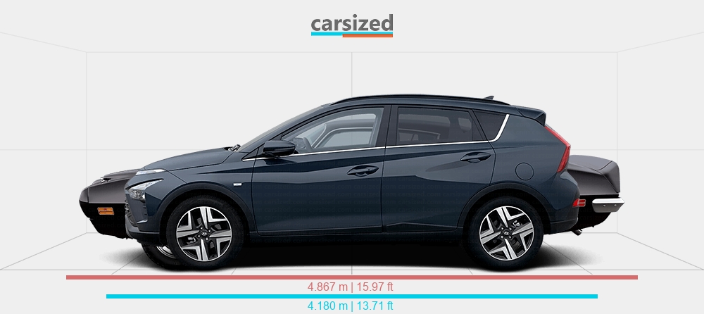 Dimensions: Hyundai Bayon 2021-2024 vs. Pontiac Firebird 1970-1973