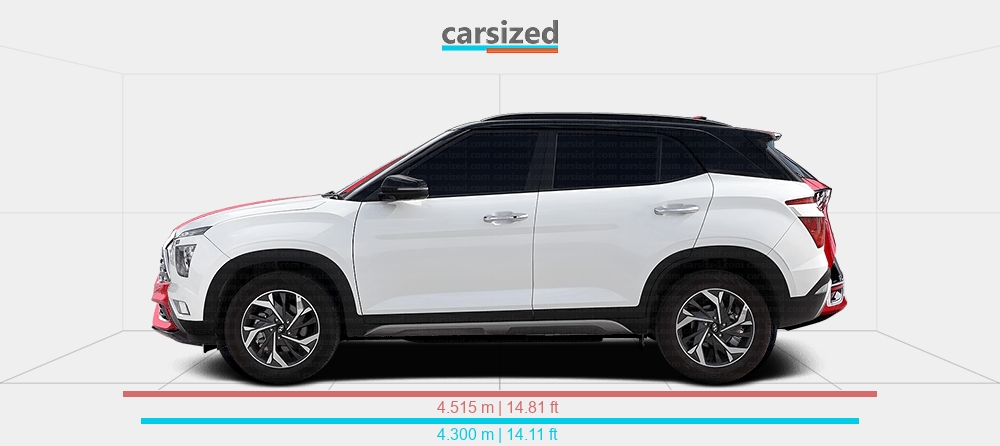 Dimensions: Hyundai Creta 2019-present vs. Kia Sportage 2021-present